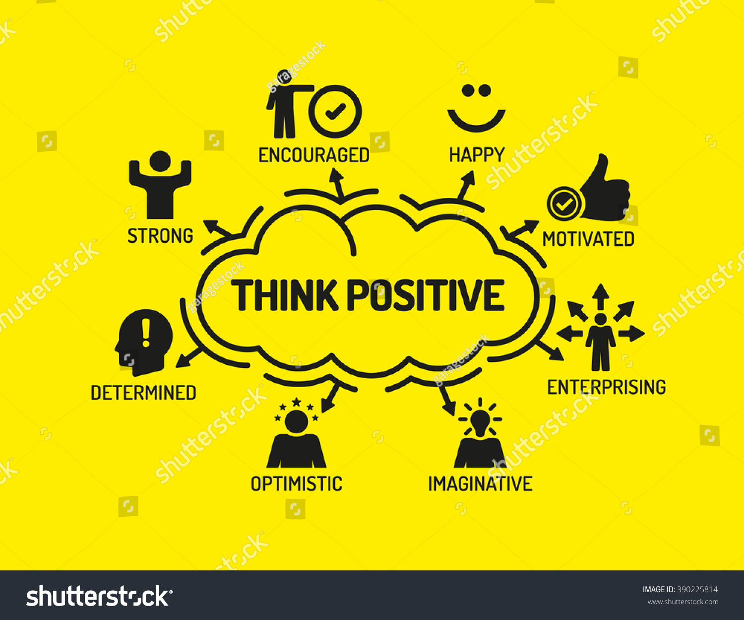 Think Positive Chart Keywords Icons On Vectores En Stock 390225814