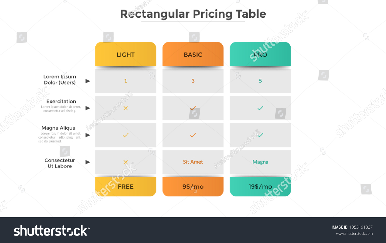 2,541 3 column table Images, Stock Photos & Vectors | Shutterstock