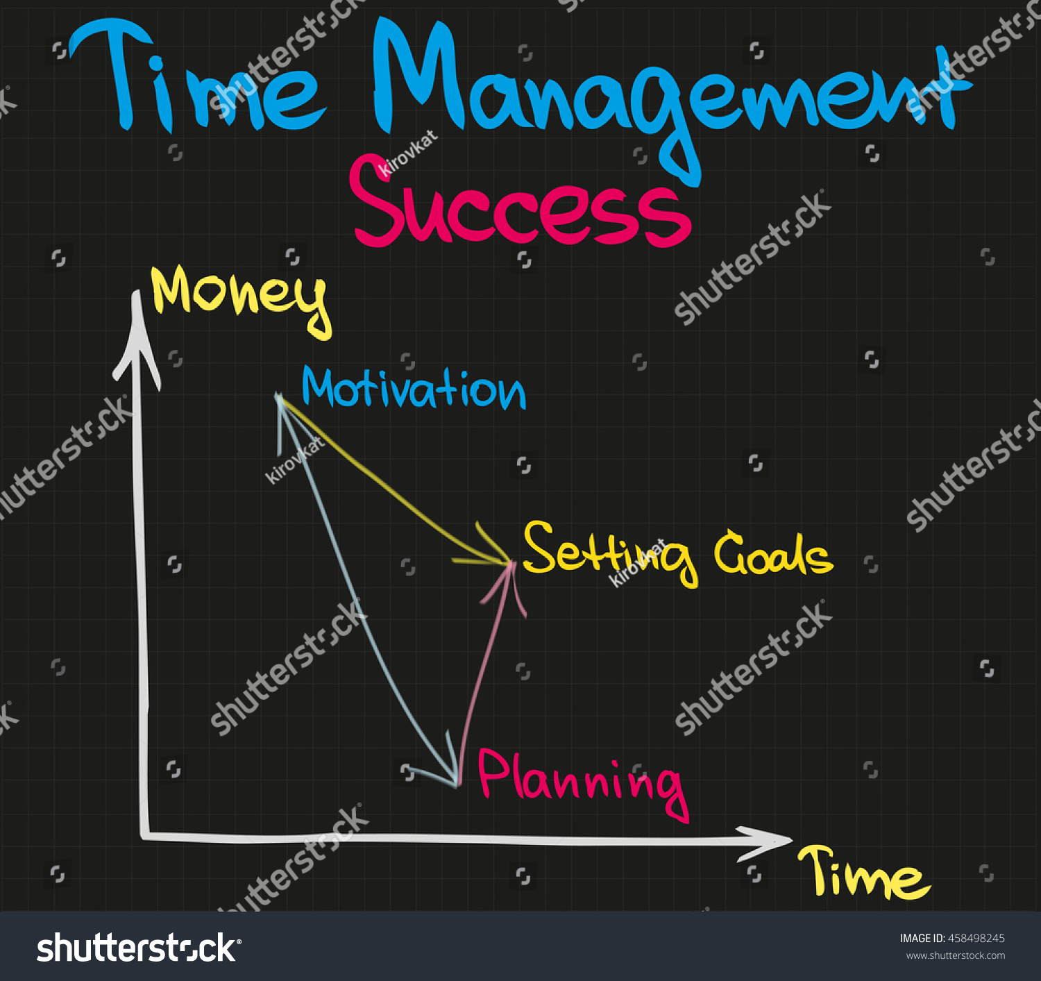 Time Management Success Stock Vector (Royalty Free) 458498245 ...