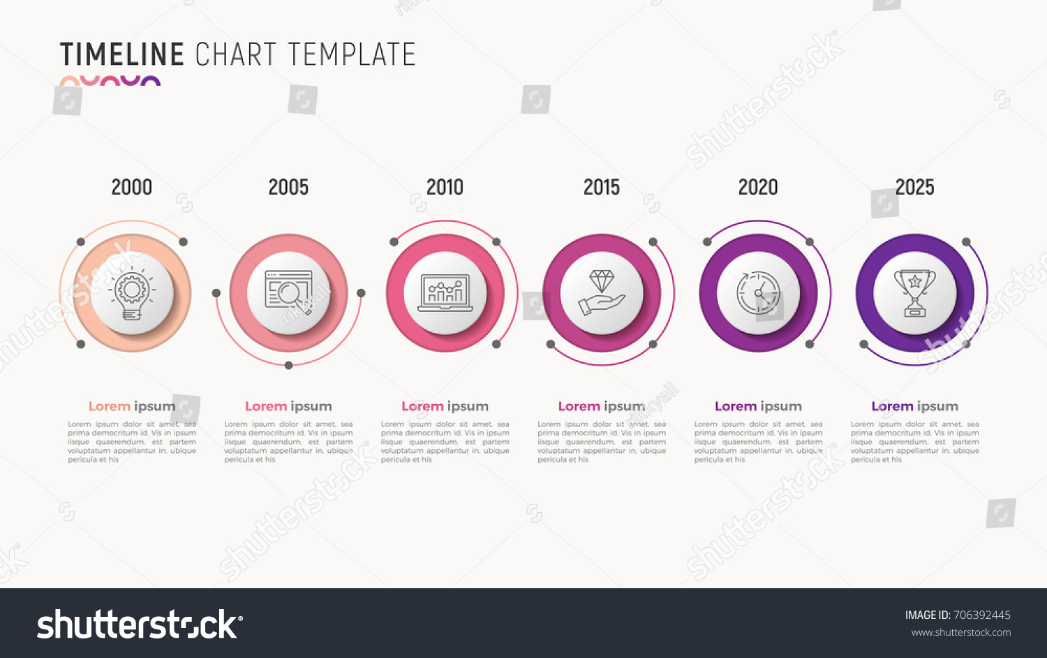 Timeline Chart Infographic Design Data Visualization: Vector có sẵn ...