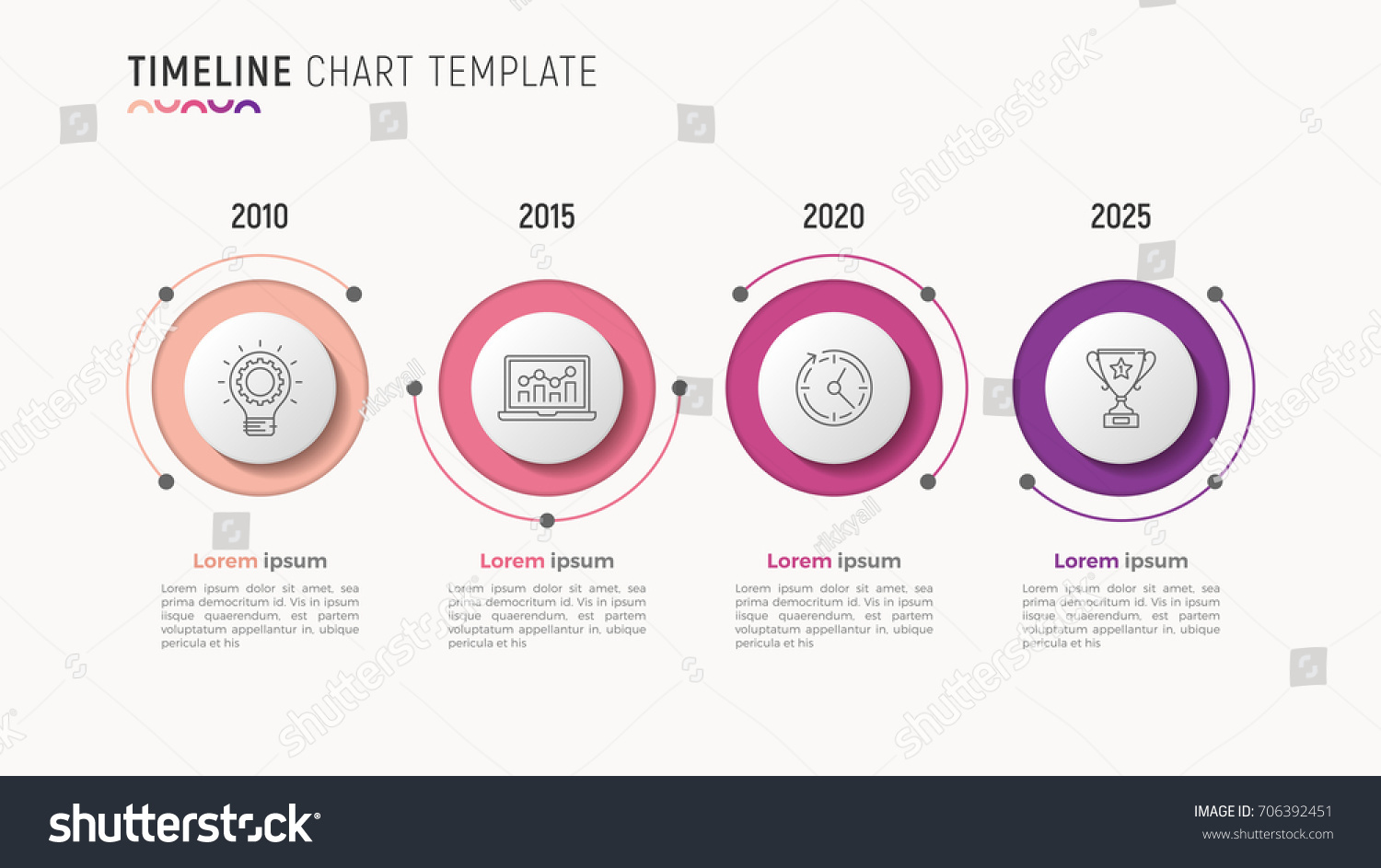 Timeline Chart Infographic Design Data Visualization: เวกเตอร์สต็อก ...