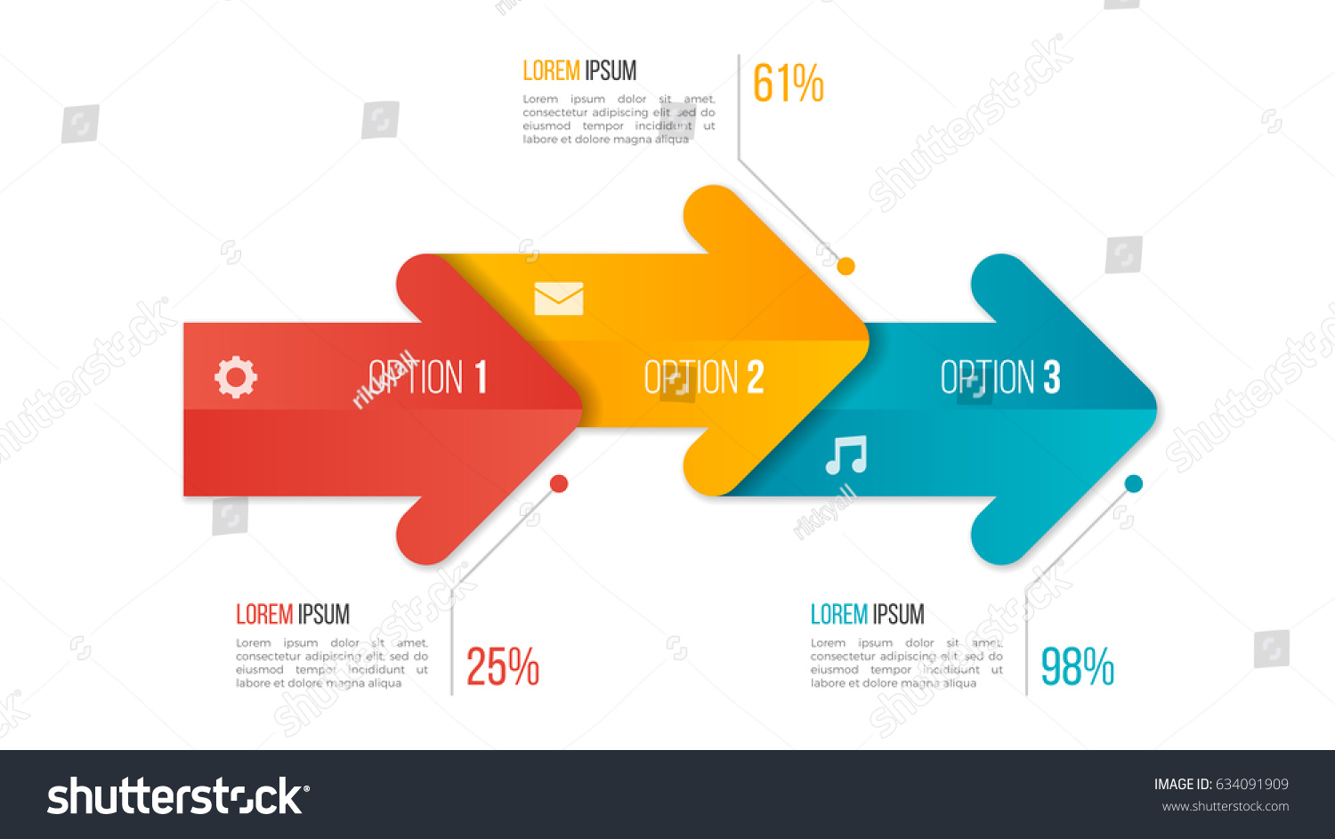 Timeline Chart Infographic Template Arrows 3 Stock Vector (Royalty Free ...