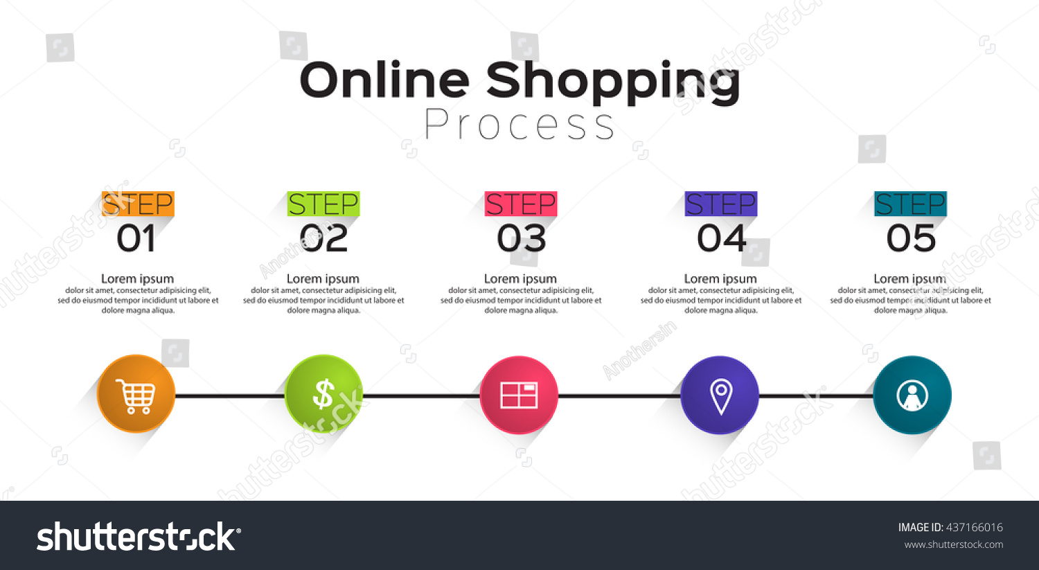 Timeline Infographic Template Ecommerce Business Concept Stock Vector ...