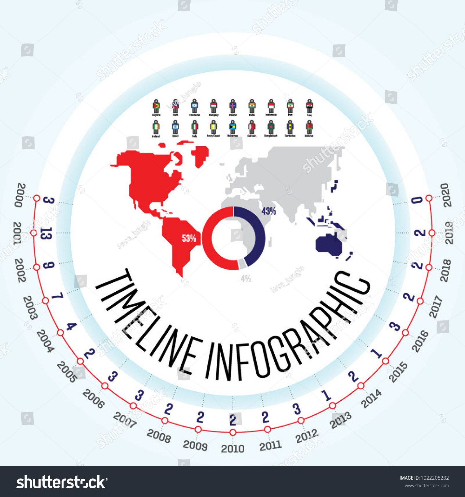 Timeline Infographic Vector Illustration World Map Stock Vector ...