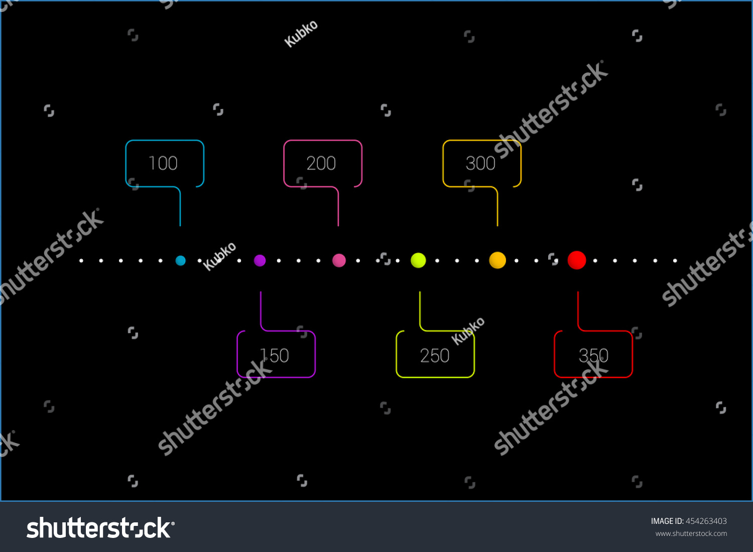 Timeline Report Template Chart Scheme Step Stock Vector (Royalty Free ...