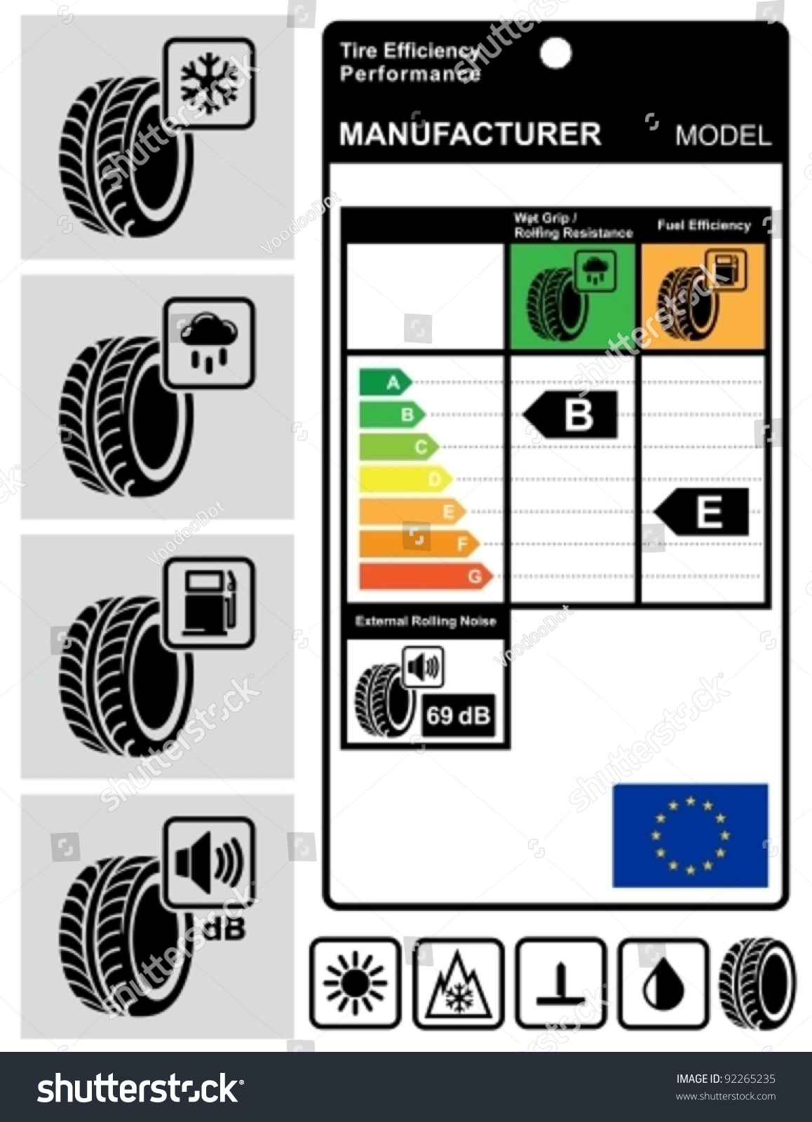 Tire Efficiency Performance Icons Label Set Stock Vector (Royalty Free ...