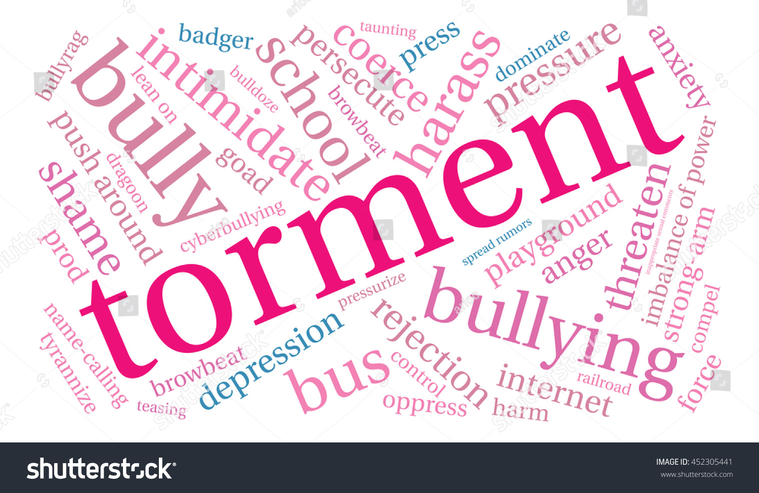 Torment Word Cloud On White Background Stock Vector (Royalty Free ...