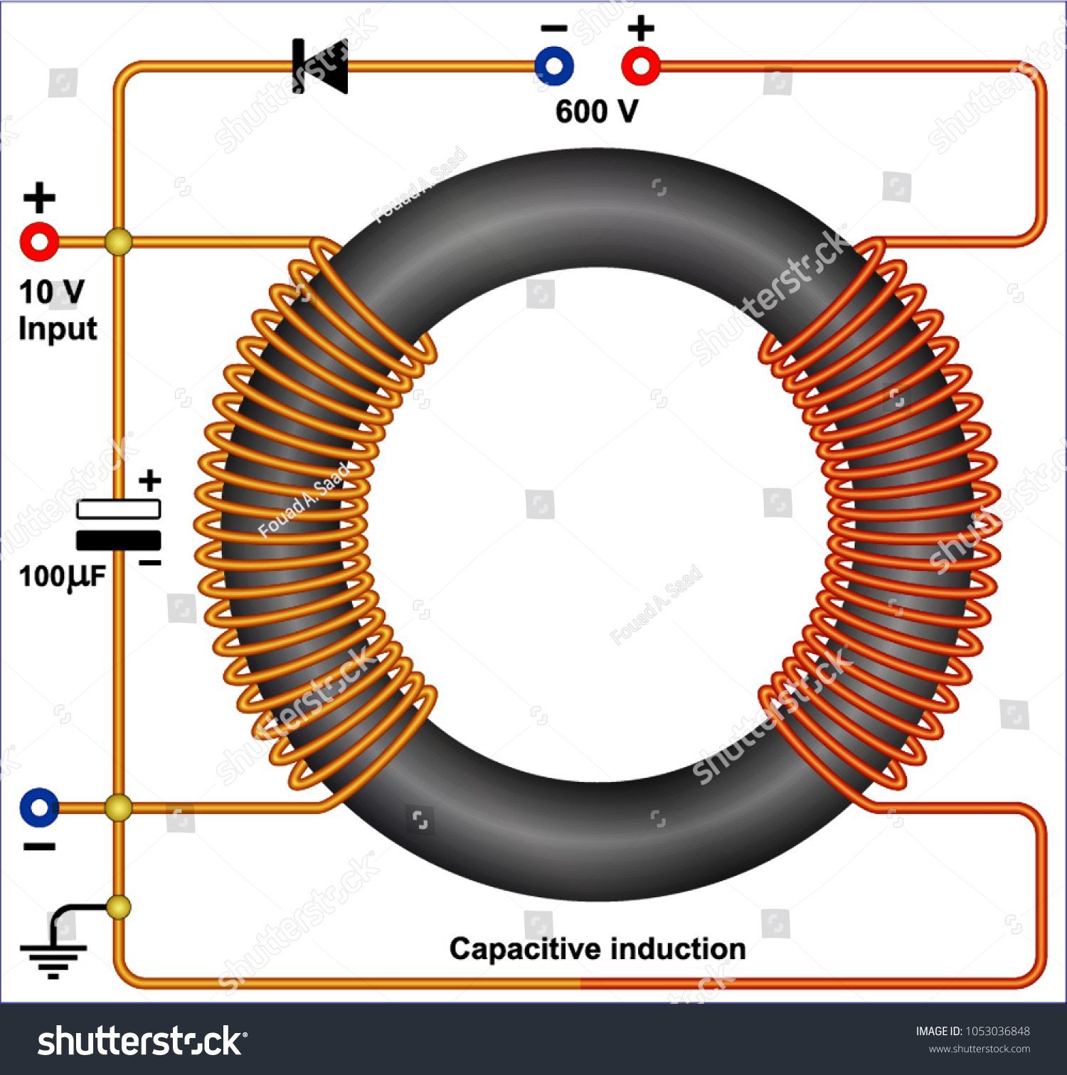 Toroidal Field Coils Generator : image vectorielle de stock (libre de ...
