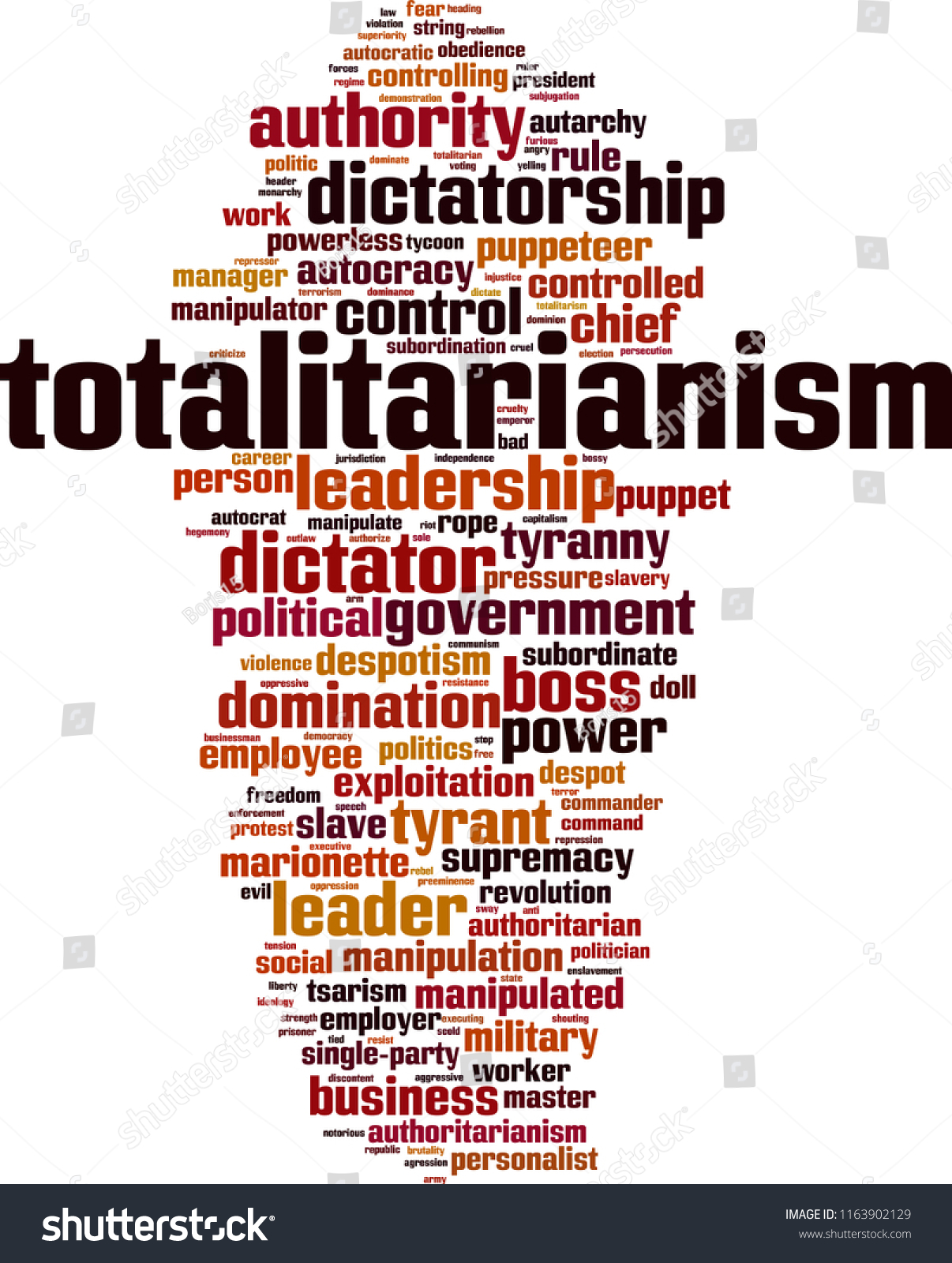 Totalitarianism Word Cloud Concept Vector Illustration: vector de stock ...