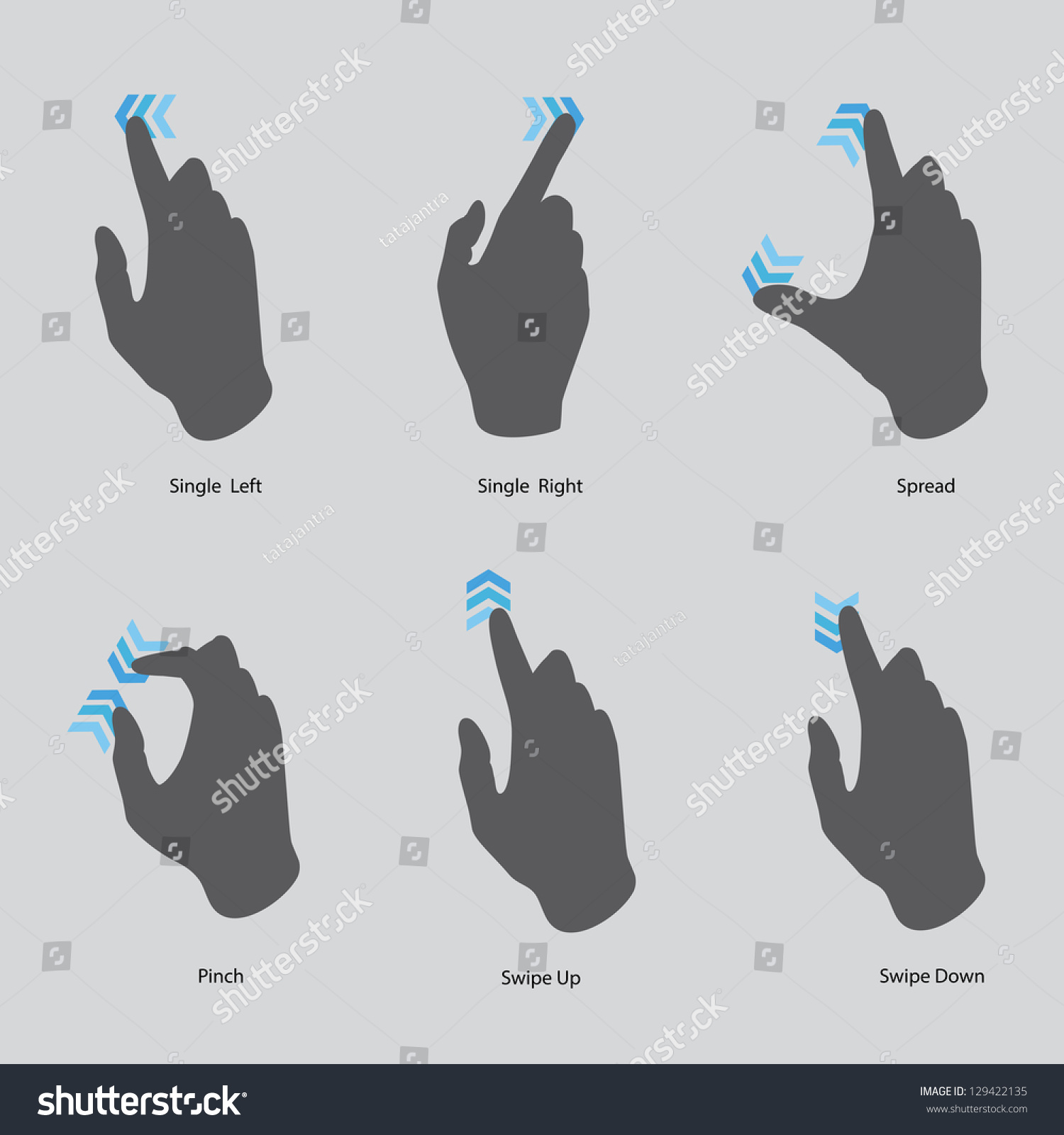 Touch Screen Gesture Interface Vector Hand Stock Vector (Royalty Free ... Touch Screen Gesture Interface Vector Hand Stock Vector (Royalty Free ...