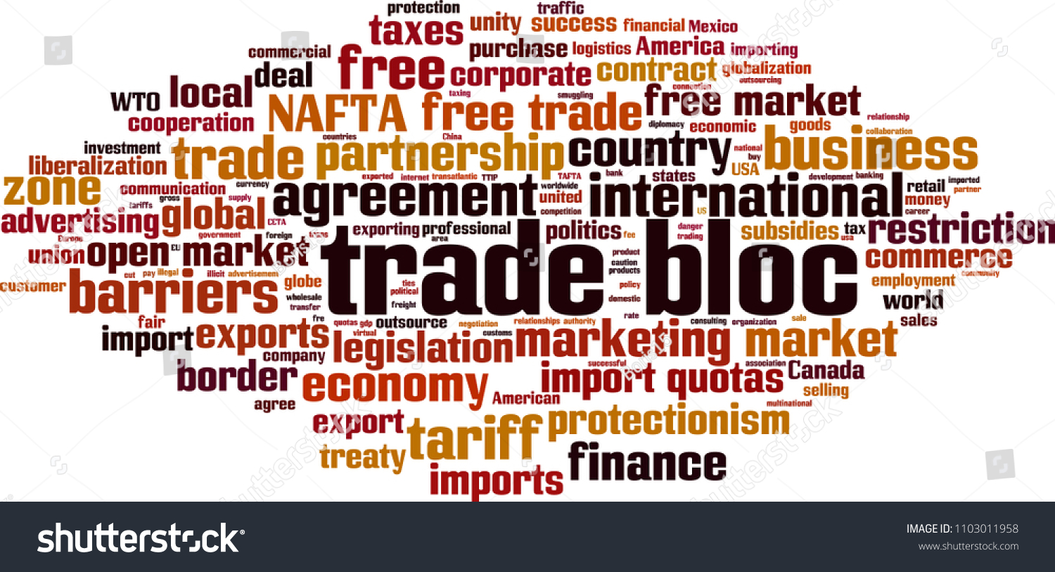 Trade Bloc Word Cloud Concept Vector Stock Vector (Royalty Free) 1103011958
