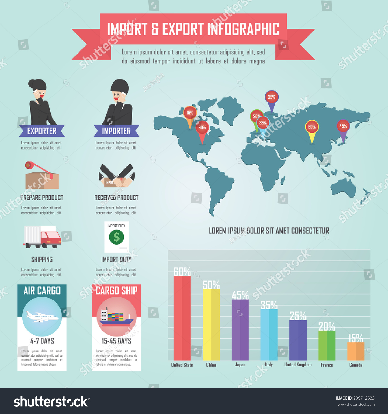 Trader Import Export Infographic Vector Eps10 Stock Vector 299712533 ...