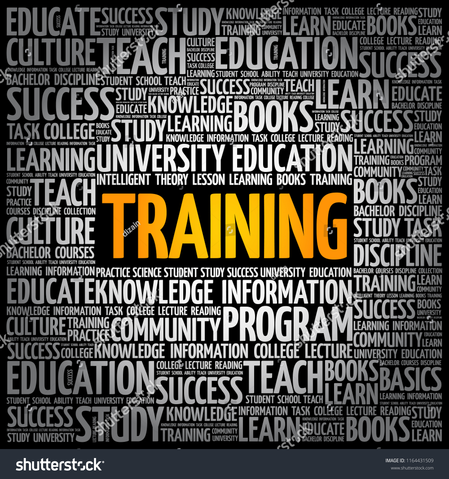 Training Word Cloud Collage Education Concept Stock Vector (Royalty ...