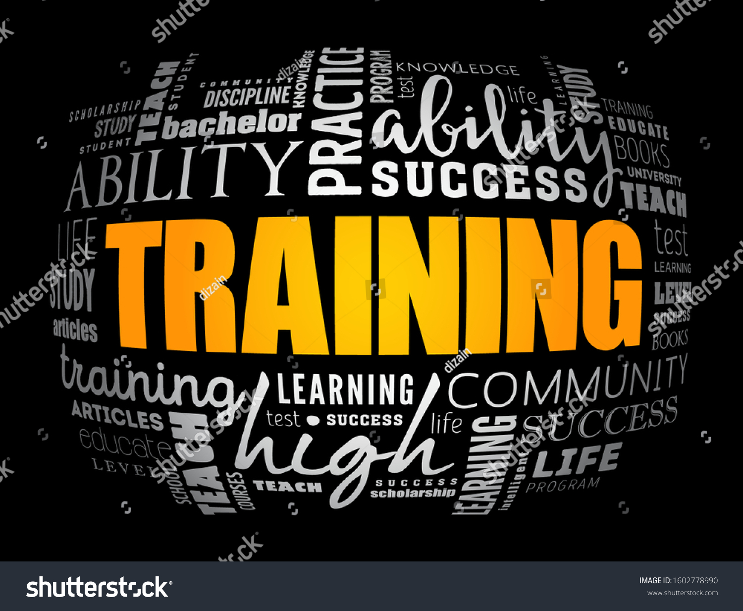 Training Word Cloud Collage Education Concept Stock Vector (Royalty ...
