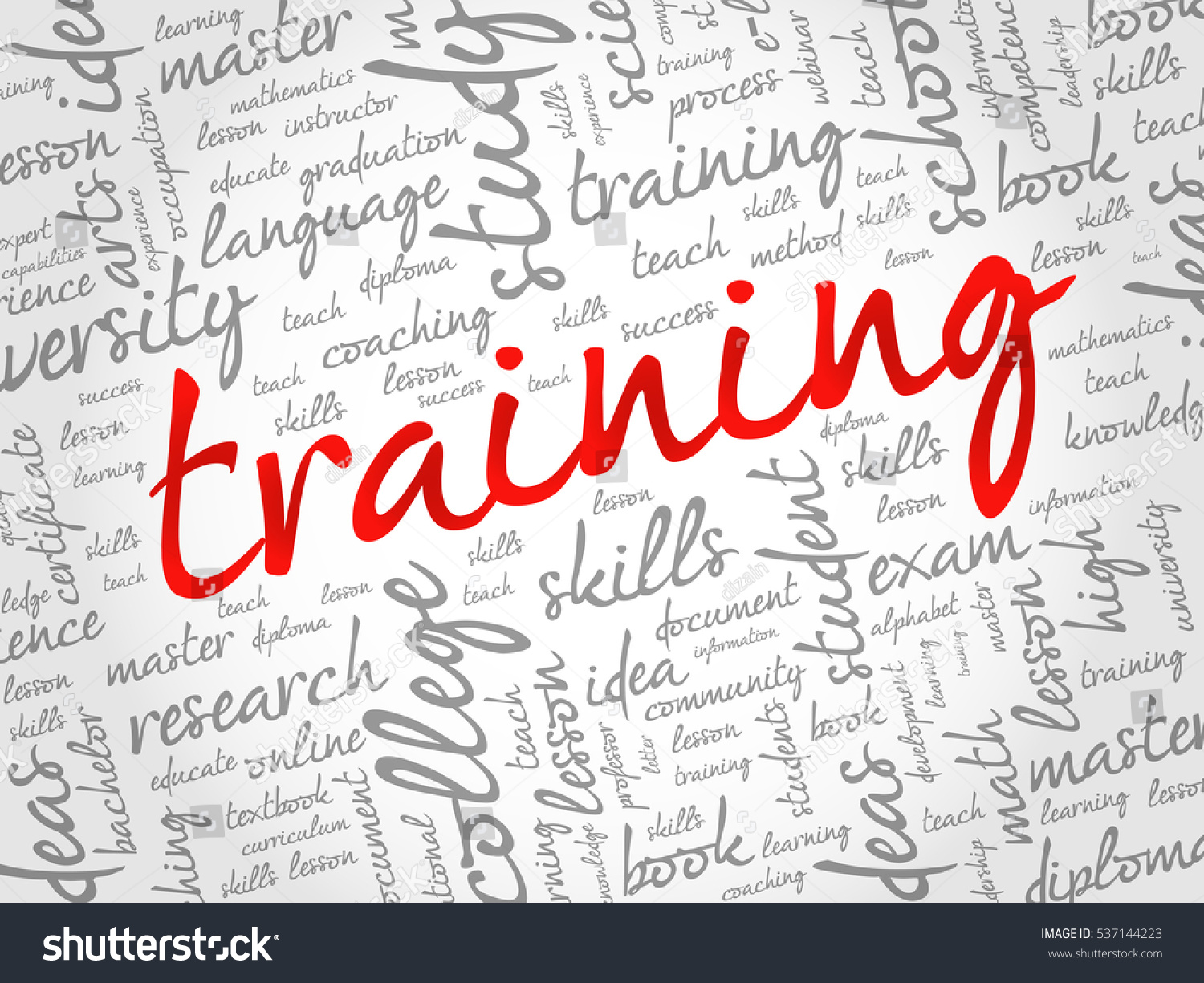 Training Word Cloud Collage Education Concept Stock Vector (Royalty ...