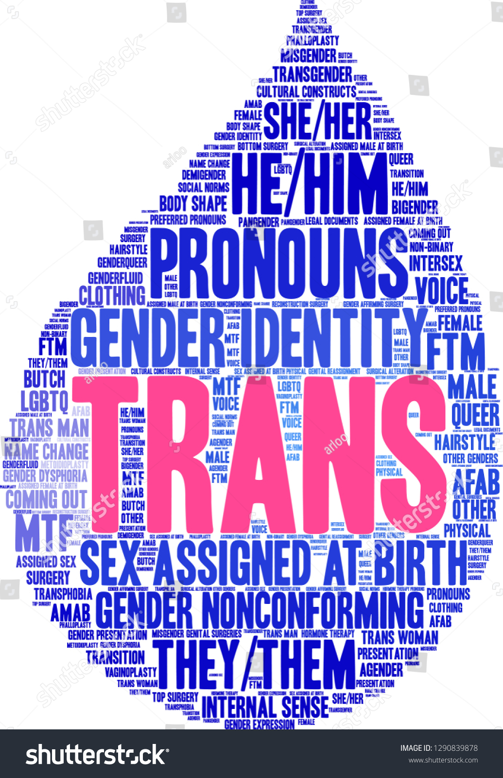 Trans Word Cloud On White Background Stock Vector (Royalty Free ...