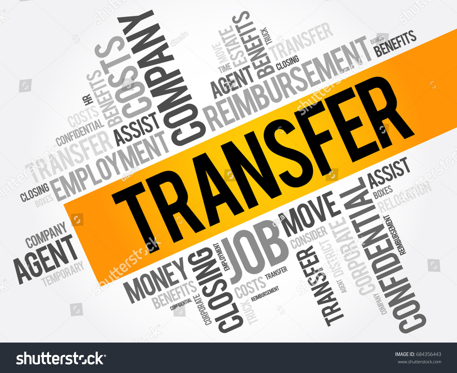 Transfer Word Cloud Collage Business Concept Stock Vector (Royalty Free ...
