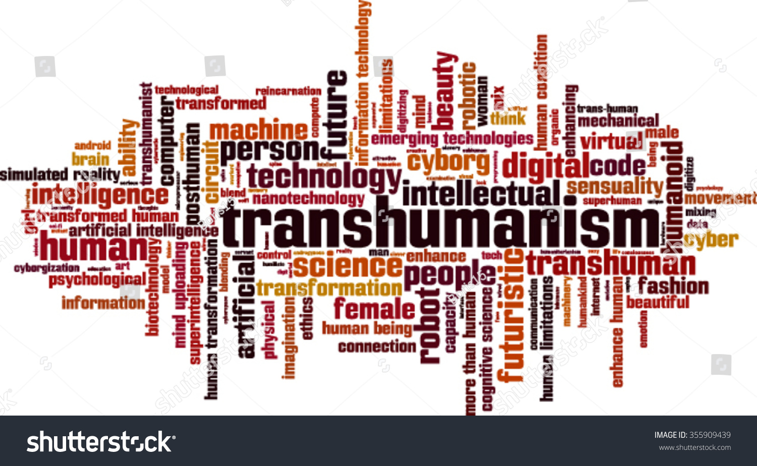 Transhumanism Word Cloud Concept Vector Illustration Stock Vector ...