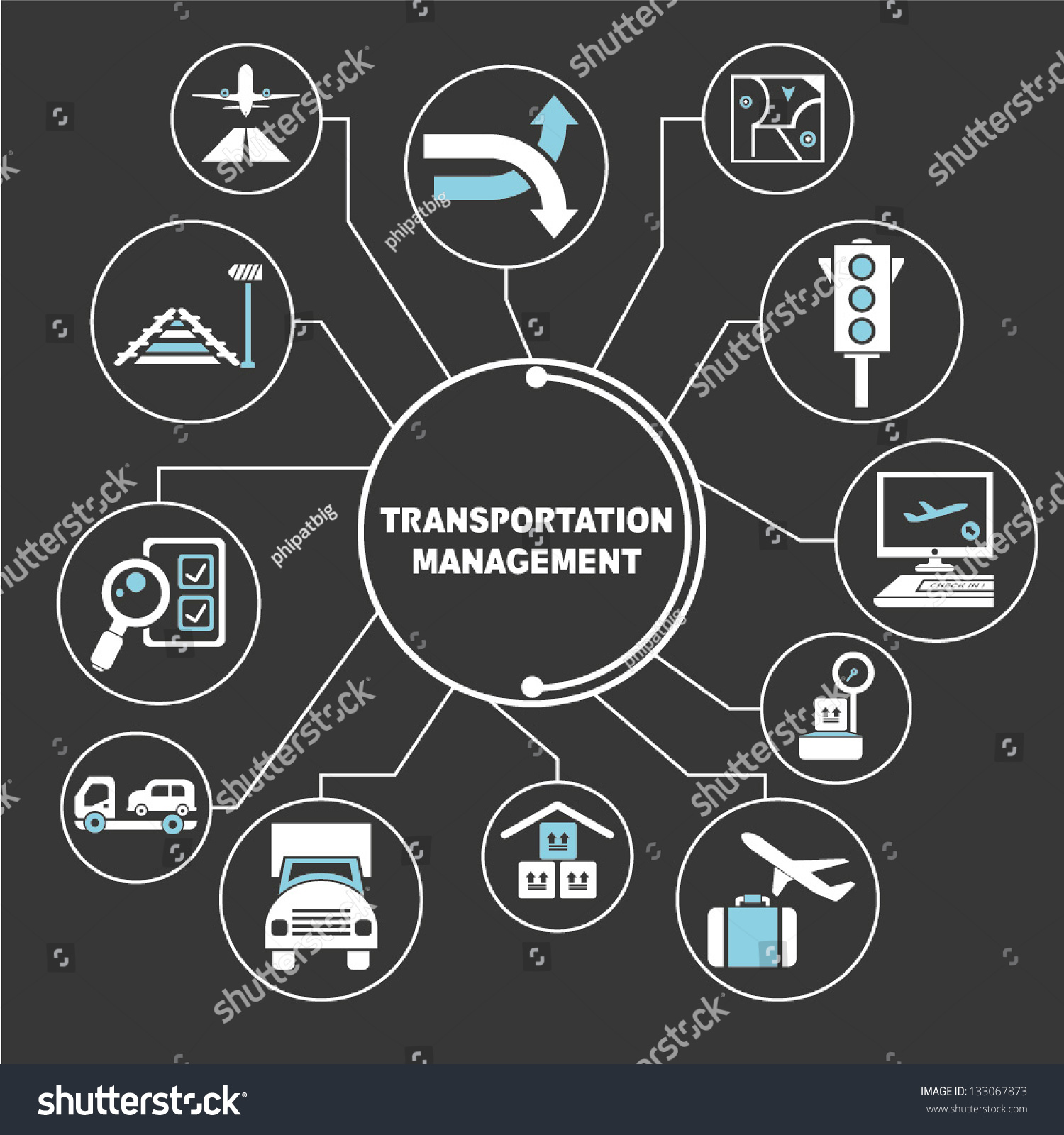 Transportation Management Mind Mapping Info Graphics Stock Vector ...
