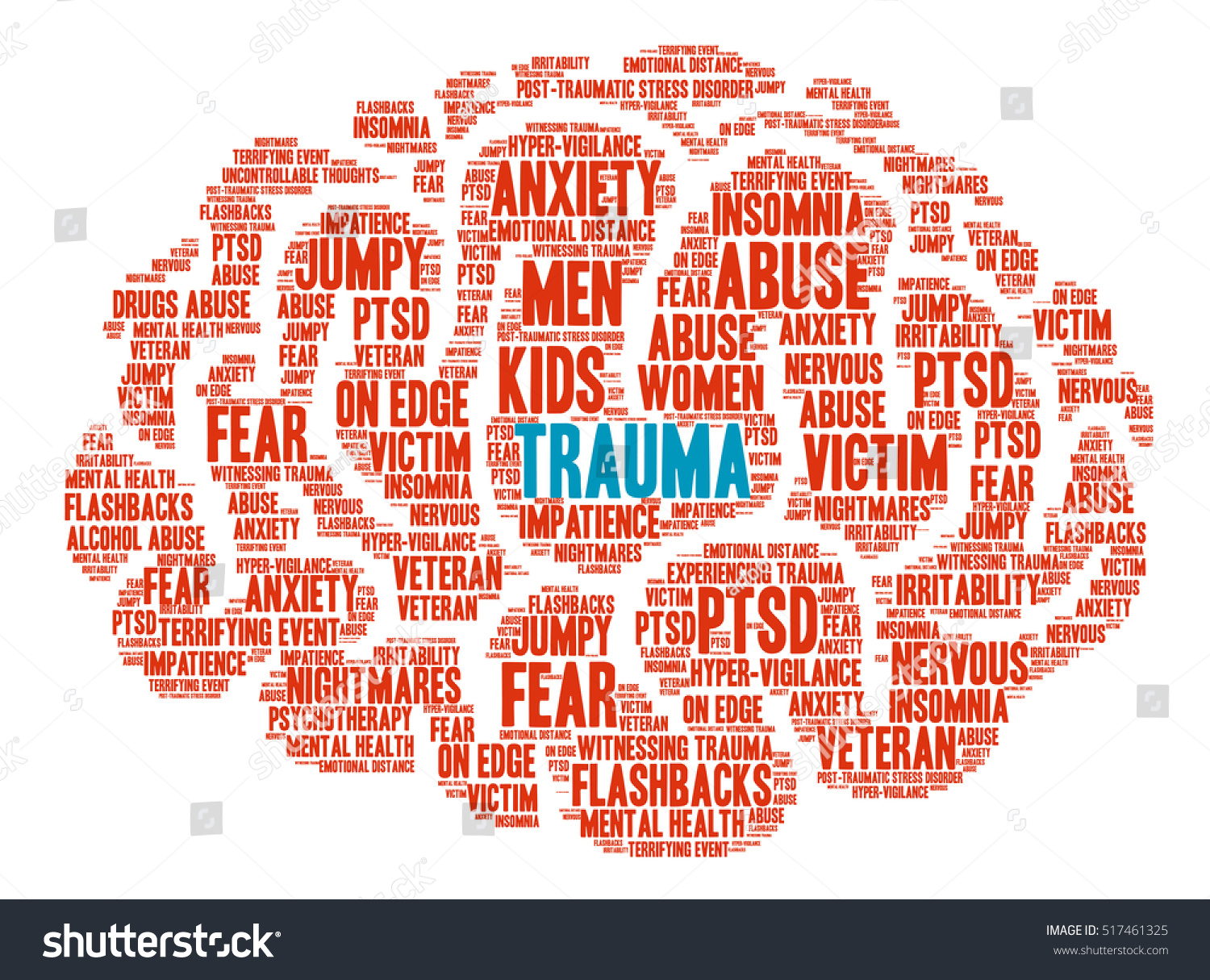 Trauma Brain Word Cloud On White Stock Vector (Royalty Free) 517461325 ...