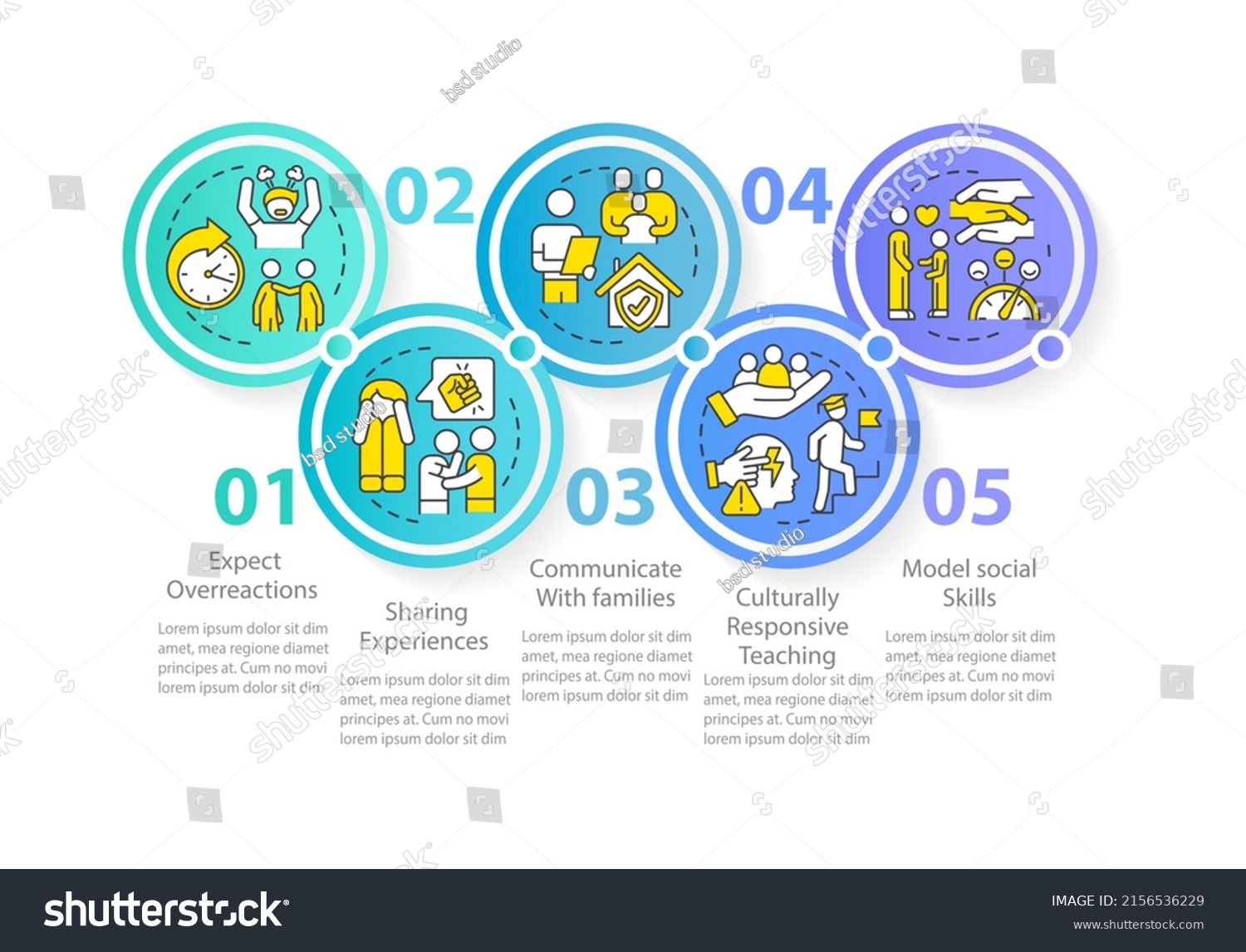 Trauma Informed Teaching Circle Infographic Template Stock Vector ...