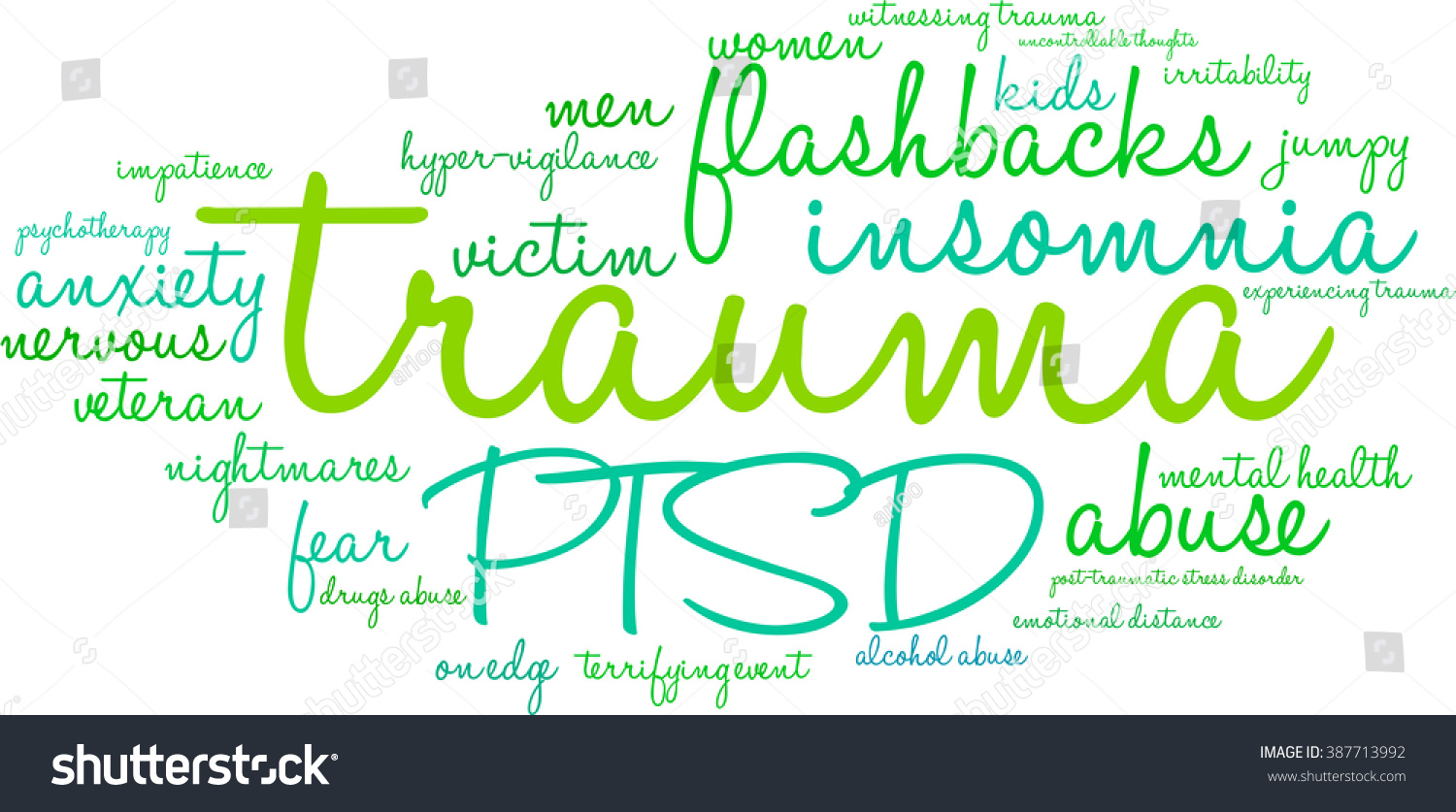 Trauma Word Cloud On White Background Stock Vector (Royalty Free ...