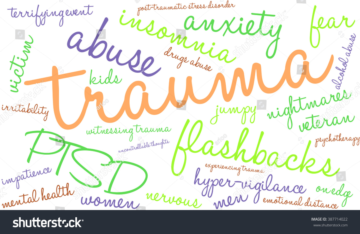 Trauma Word Cloud On White Background: vector de stock (libre de ...