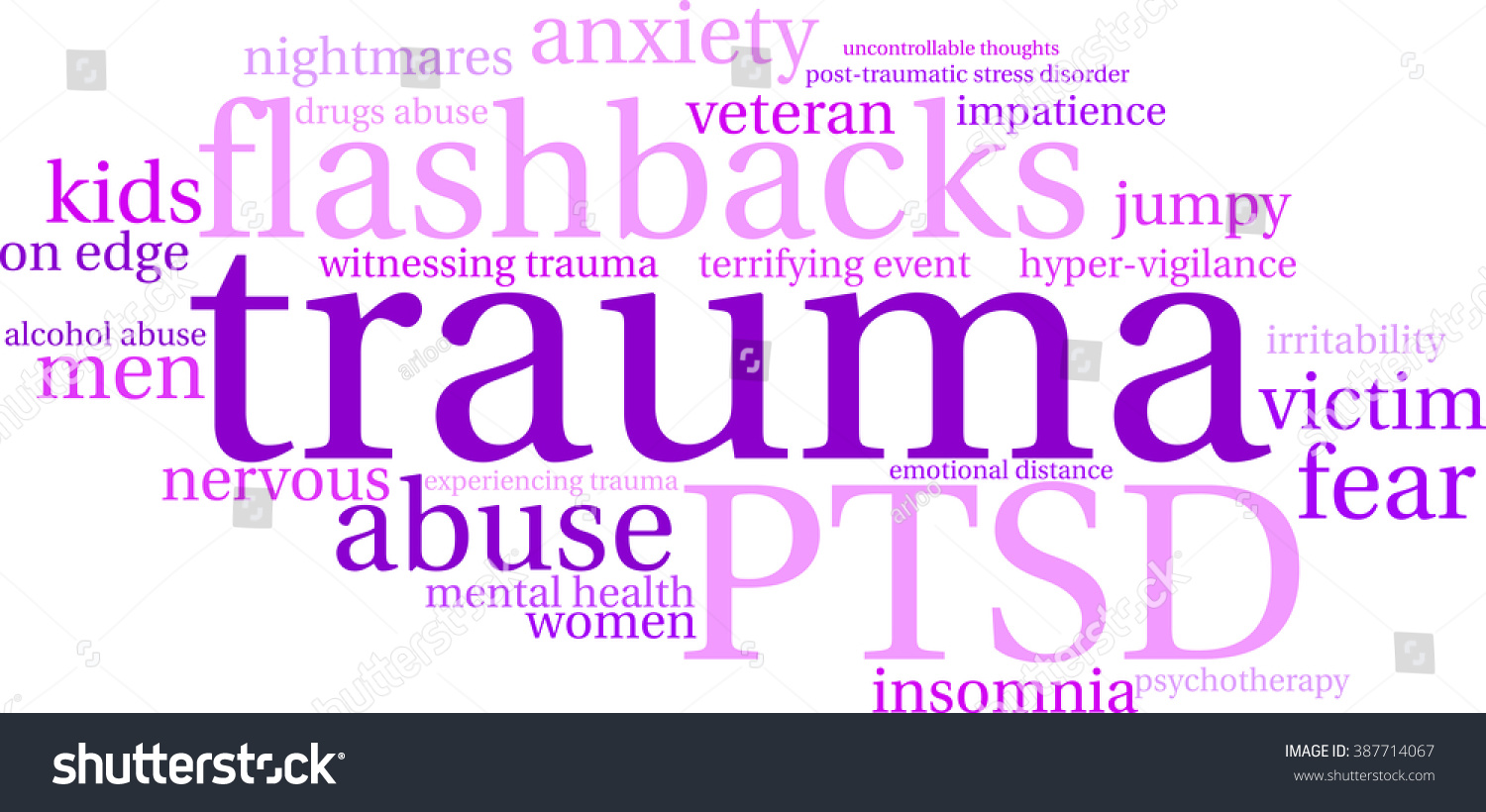 Trauma Word Cloud On White Background Stock Vector (Royalty Free ...