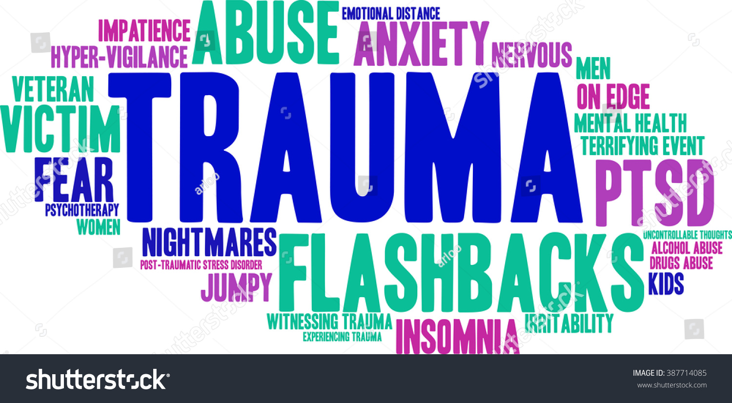 Trauma Word Cloud On White Background Stock Vector (Royalty Free ...