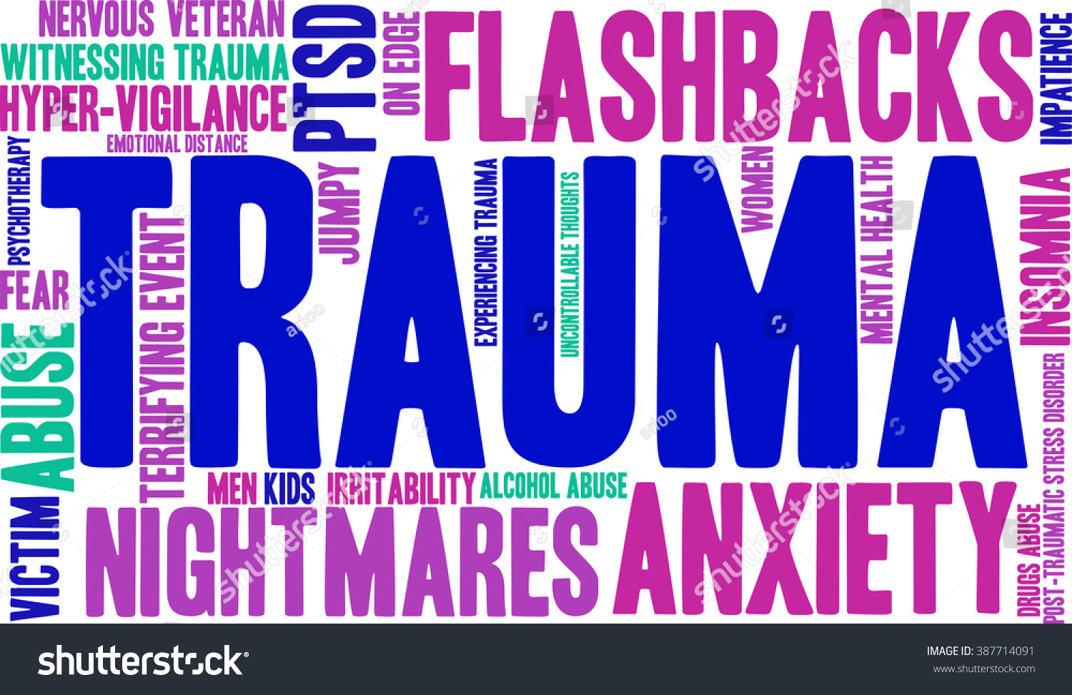 Trauma Word Cloud On A White Background. Stock Vector Illustration ...