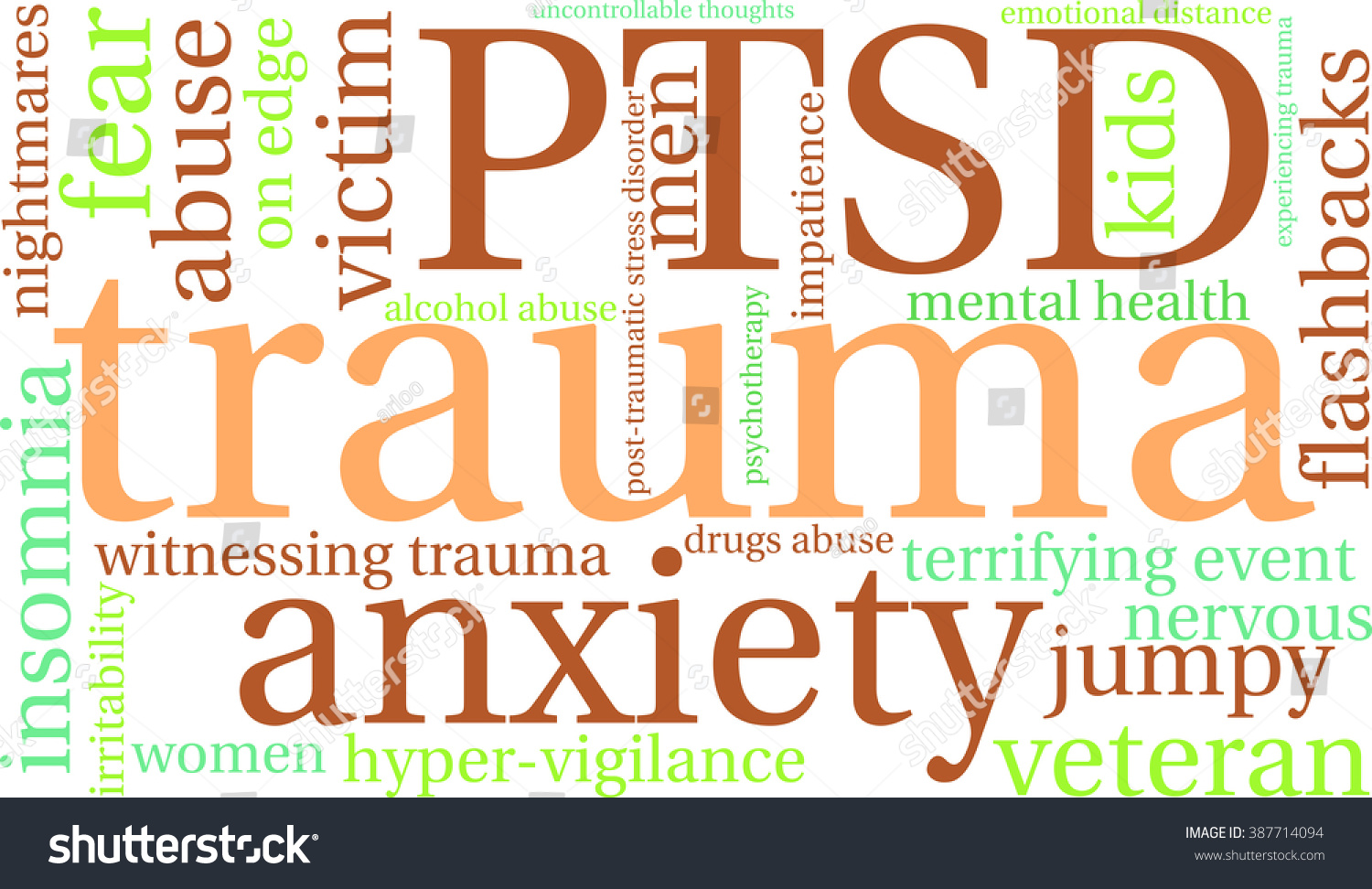 Trauma Word Cloud On White Background Stock Vector (Royalty Free ...