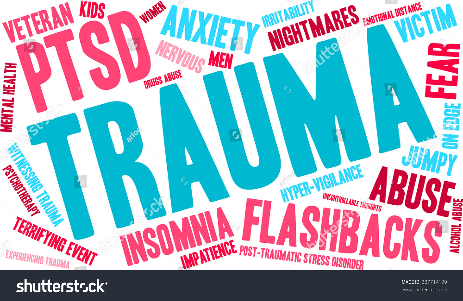 Trauma Word Cloud On White Background Stock Vector (Royalty Free ...