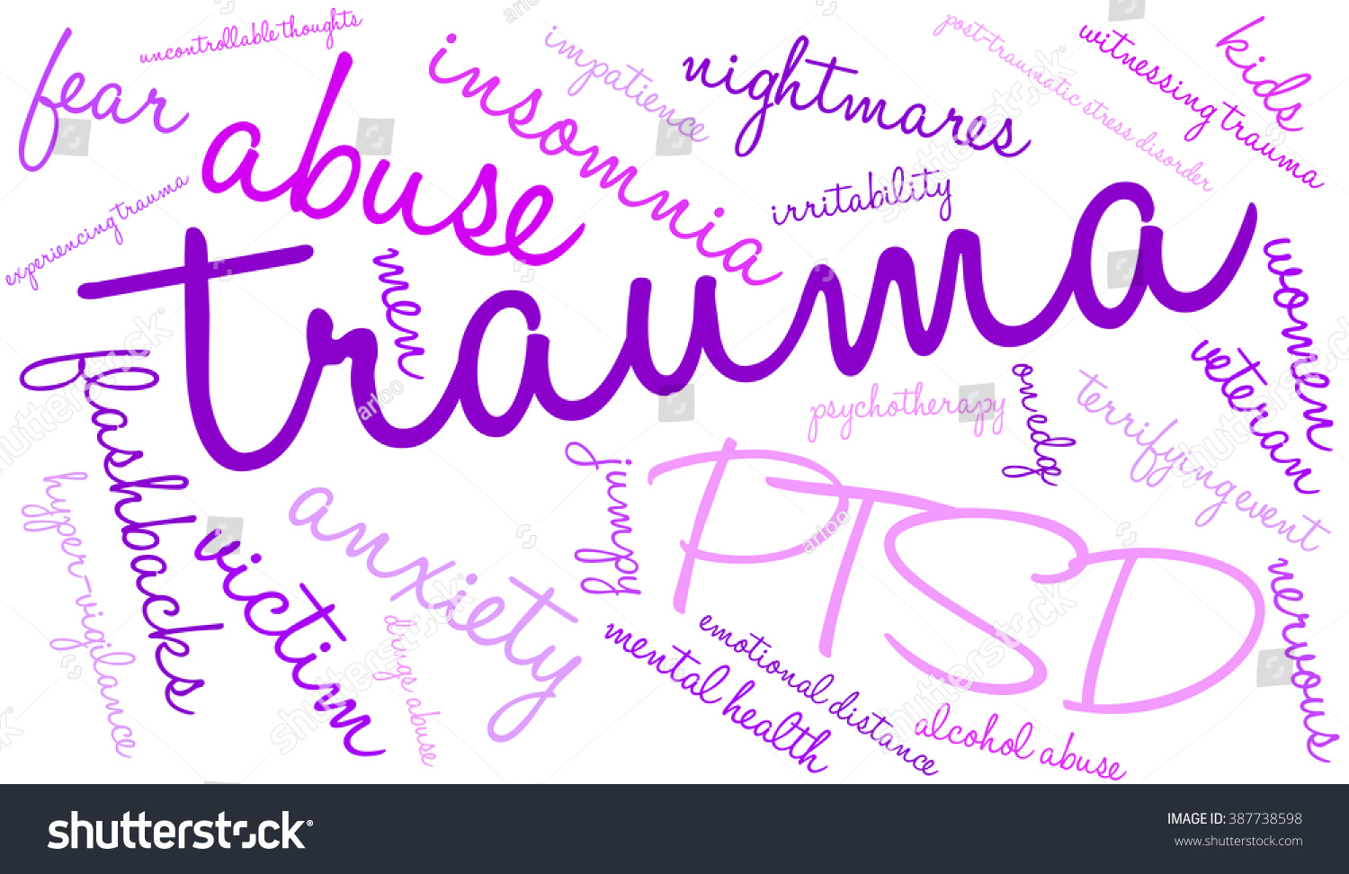 Trauma Word Cloud On White Background Stock Vector (Royalty Free ...
