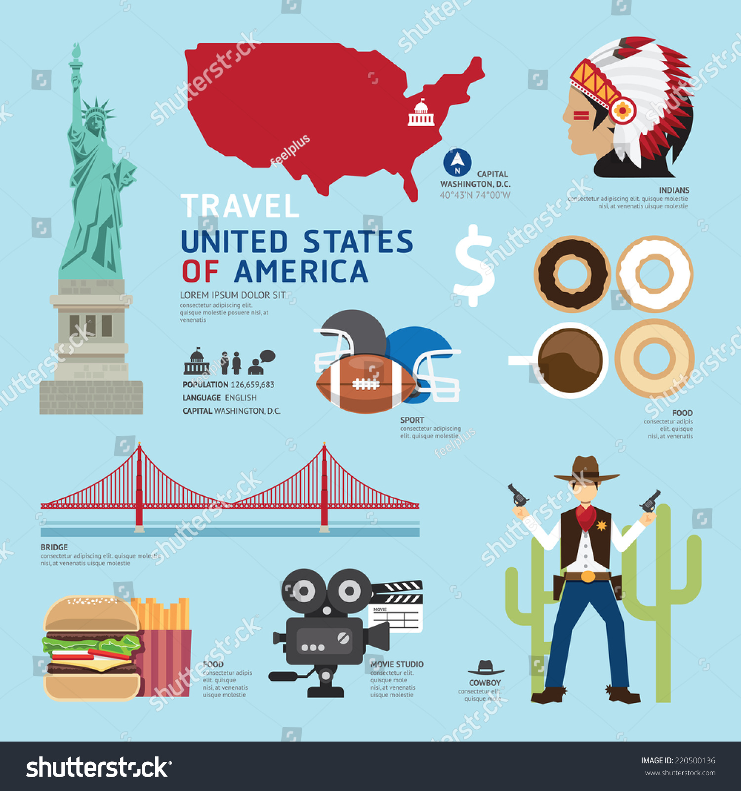 Travel Concept Usa Landmark Flat Icons Stock Vector (Royalty Free ... Travel Concept Usa Landmark Flat Icons Stock Vector (Royalty Free ...