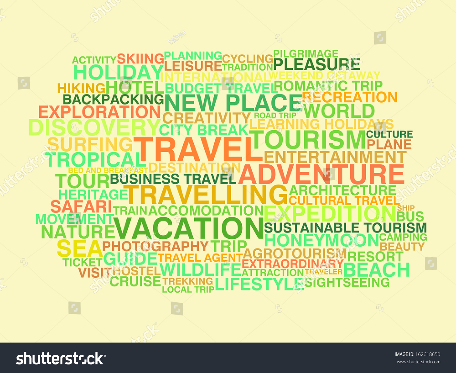 Traveling Word Cloud Concept Stock Vector (Royalty Free) 162618650 ...