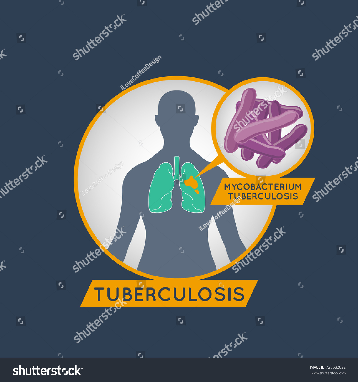 Tuberculosis Vector Logo Icon Illustration Stock Vector (Royalty Free ...