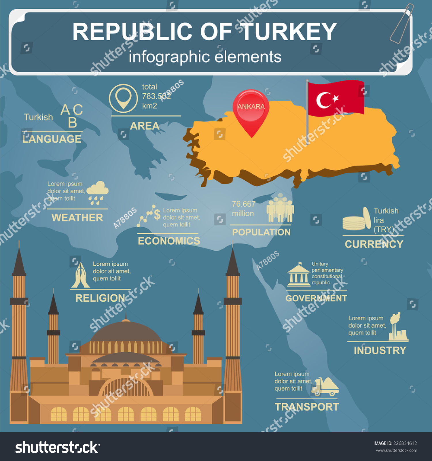 Turkey Infographics Statistical Data Sights Vector Stock Vector ...