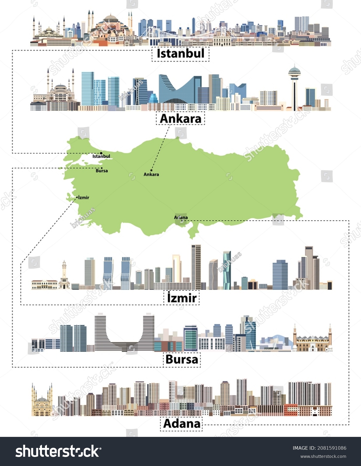 Turkish Map Main Cities Skylines Vector Stock Vector (Royalty Free ...