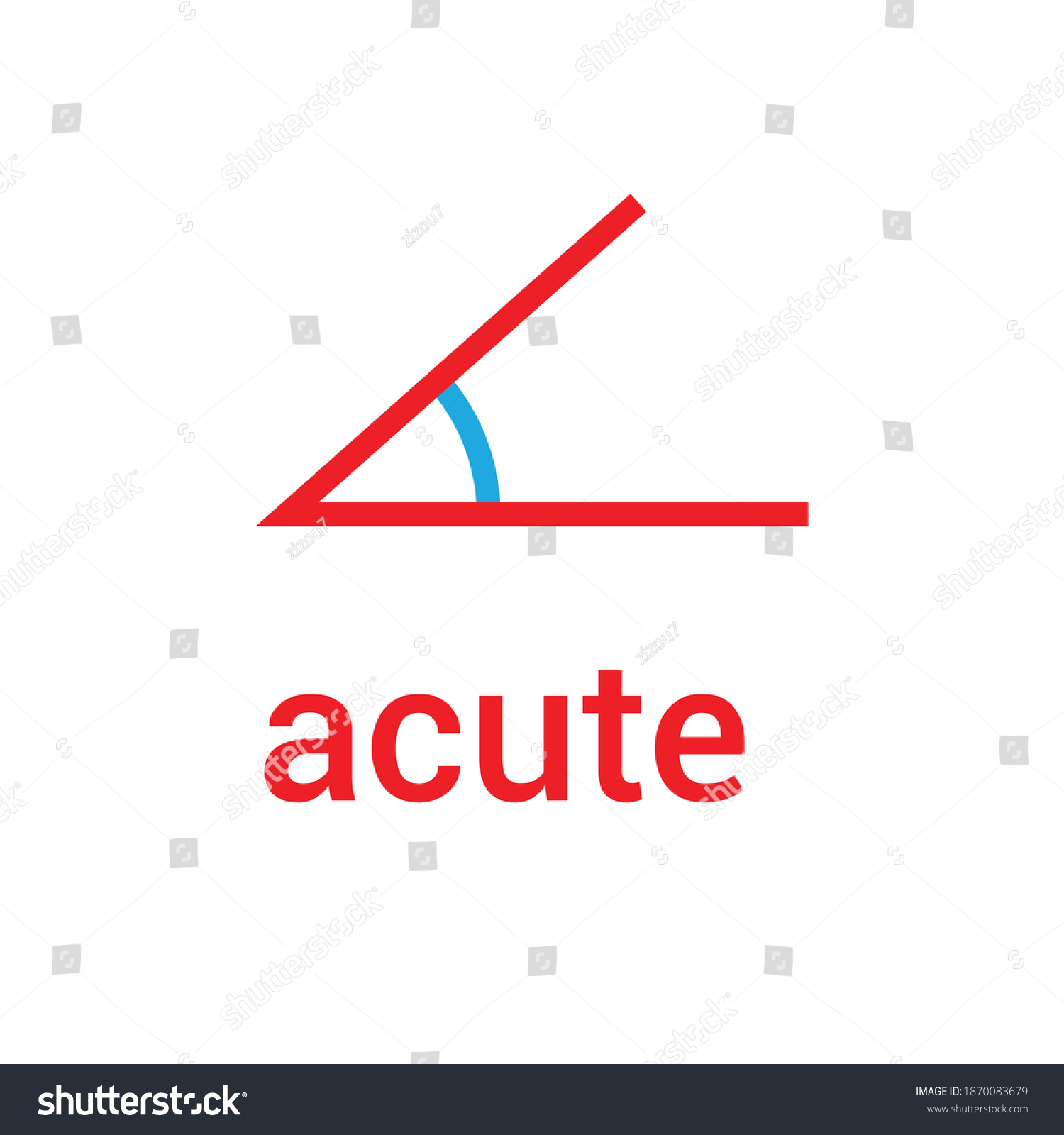 Types Angles Acute Angle Stock Vector (Royalty Free) 1870083679