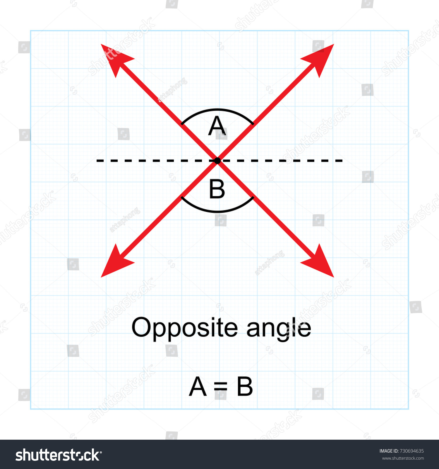 Types Angles On Blue Graph Background 库存矢量图（免版税）730694635 | Shutterstock
