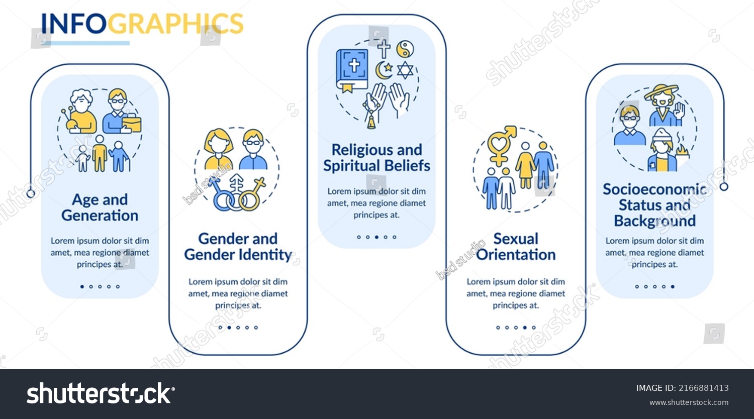 Types Diversity Rectangle Infographic Template Difference Stock Vector ...