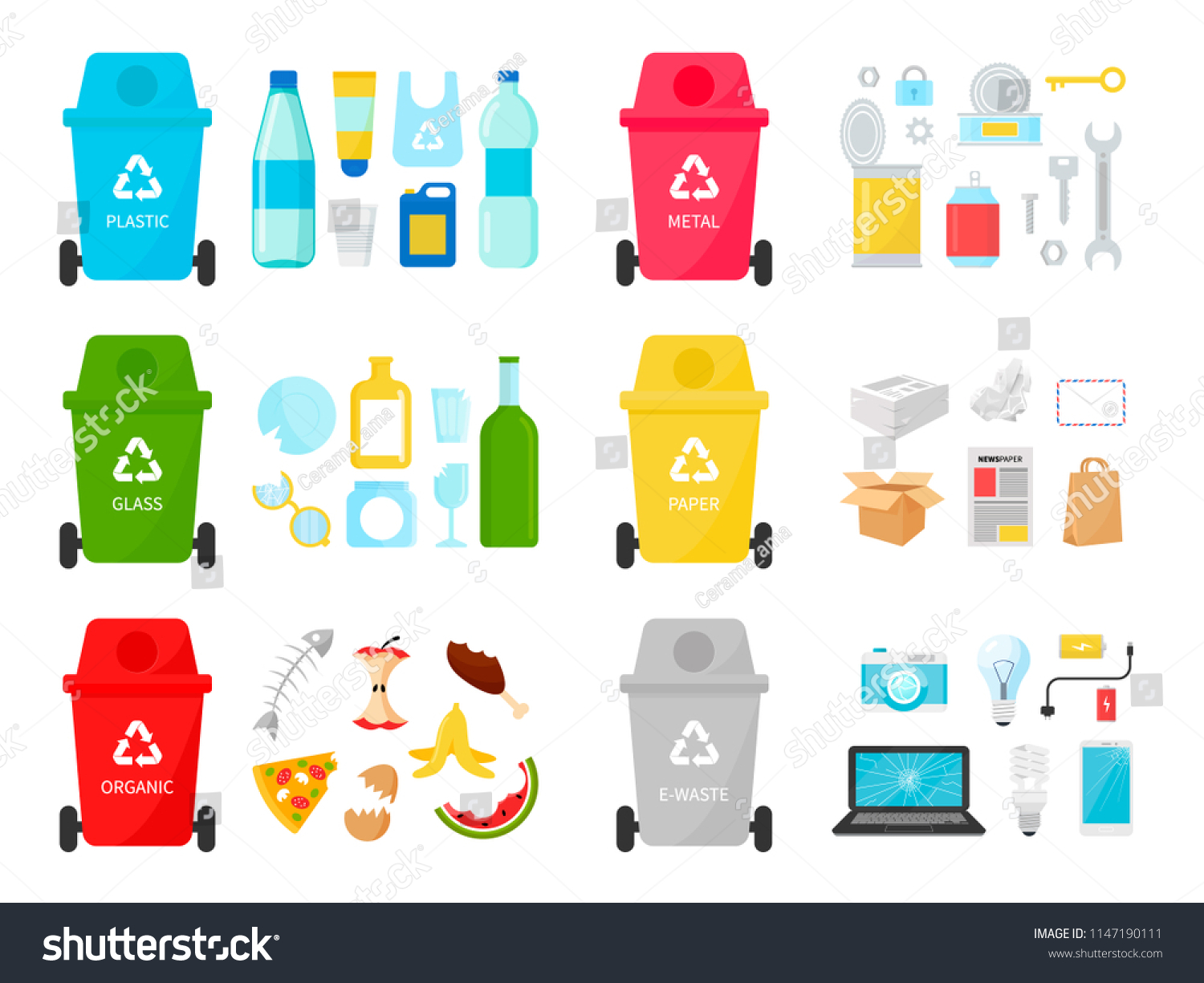 Types Garbage Recycling Ecological Vector Illustration Stock Vector ... Types Garbage Recycling Ecological Vector Illustration Stock Vector ...