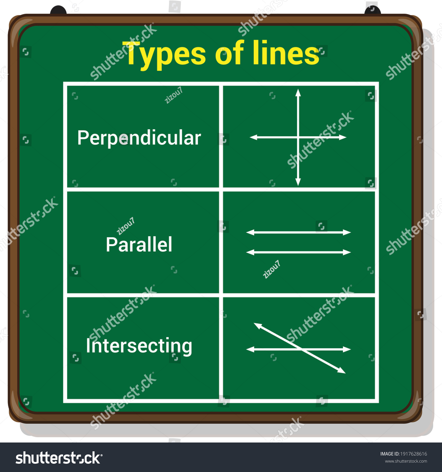Vektor Stok Types Lines Parallel Perpendicular Intersecting (Tanpa ...