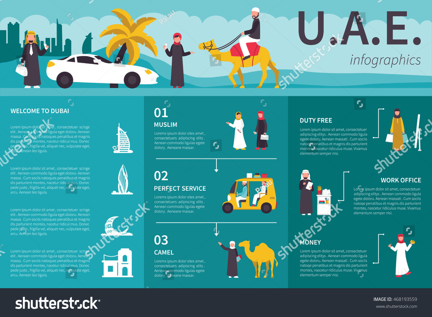 Uae Infographic Flat Vector Illustration Presentation: เวกเตอร์สต็อก ...