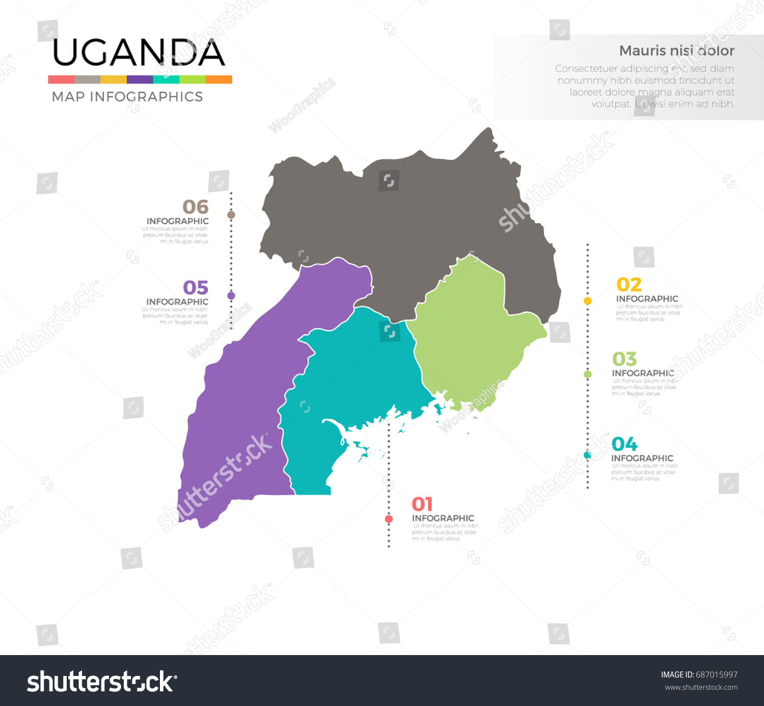 Uganda Country Map Infographic Colored Vector: เวกเตอร์สต็อก (ปลอดค่า ...