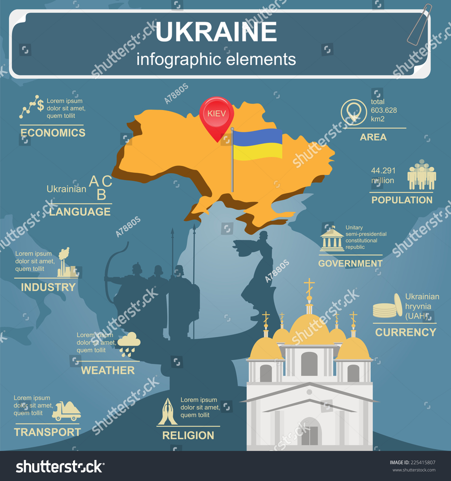 Interactive Ukraine