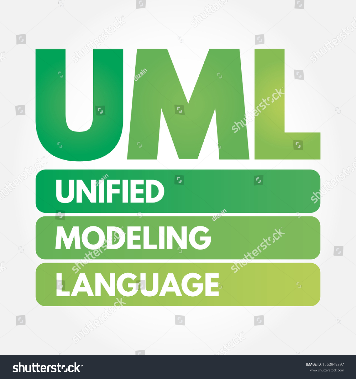 Uml Unified Modeling Language Acronym Technology Stock Vector (Royalty ... Uml Unified Modeling Language Acronym Technology Stock Vector (Royalty ...