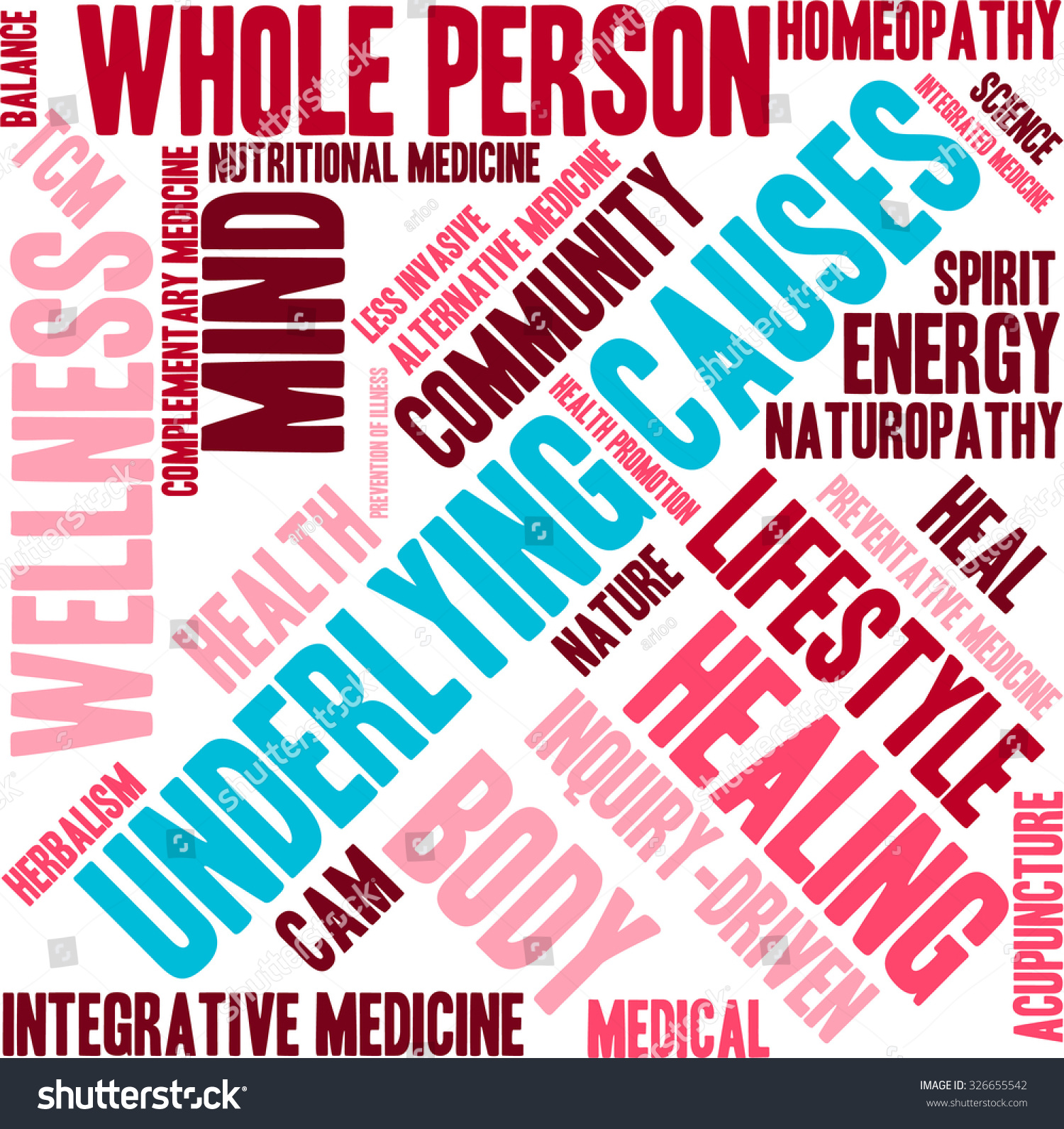 Underlying Causes Word Cloud On White Stock Vector (Royalty Free ...