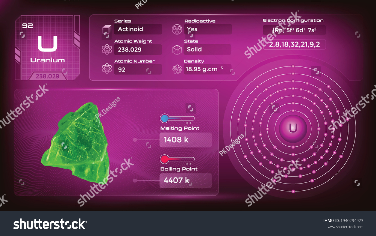 Uranium Properties Electron Configurationvector Illustration Stock ...