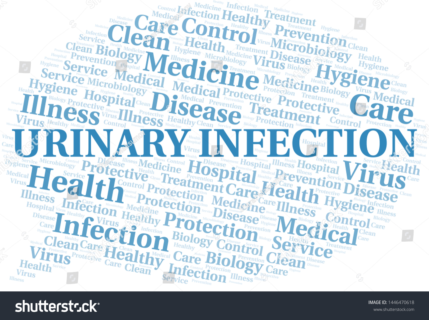 Urinary Infection Word Cloud Vector Made Stock Vector (Royalty Free ...